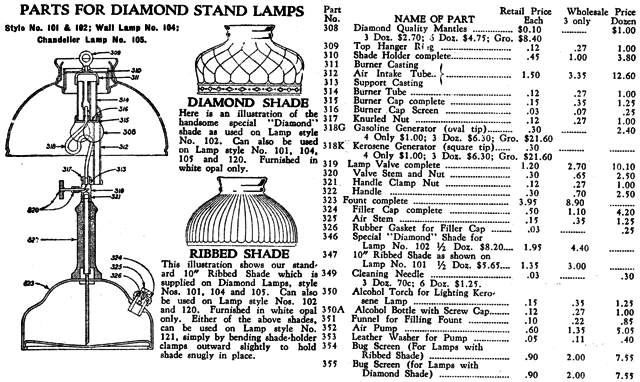 Akron 107 g / k | Classic Pressure Lamps & Heaters
