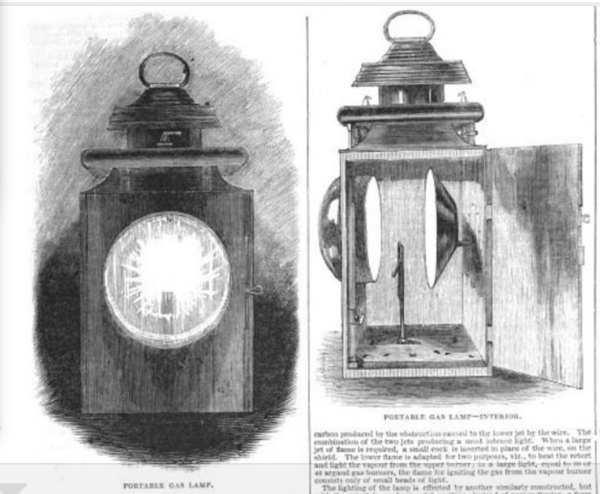 who is invented first pressure lamp ? | Classic Pressure Lamps & Heaters