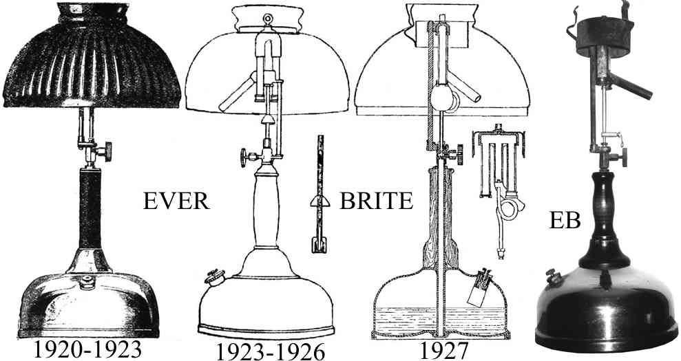 Everbright | Classic Pressure Lamps & Heaters